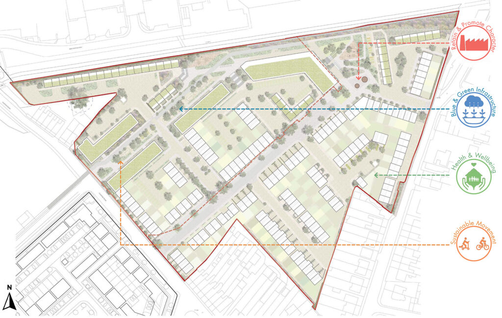 Help shape the future of Filwood House and Verona House, Fishponds